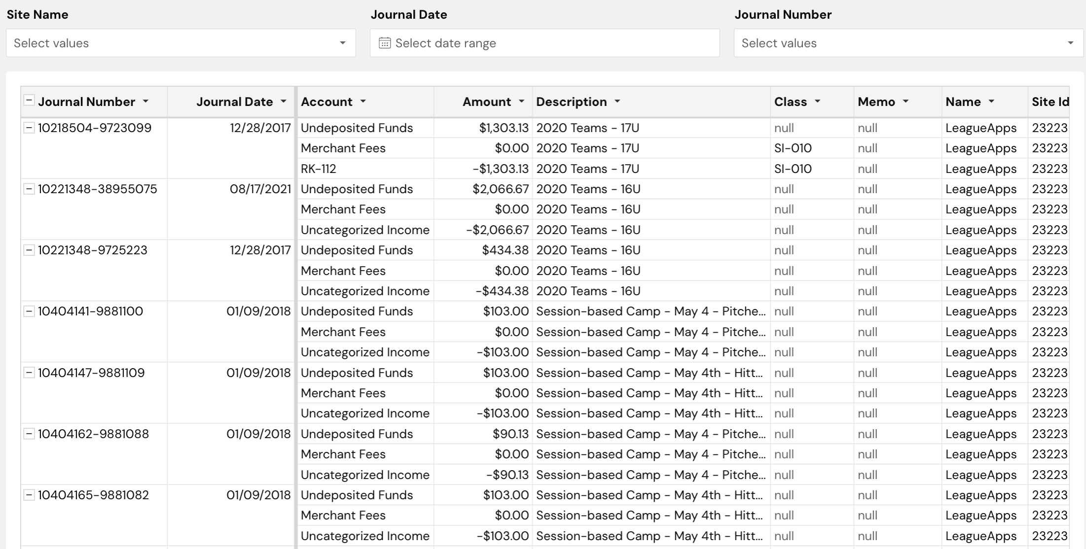Cash Accounting: Individual Journal Entries Report – LeagueApps
